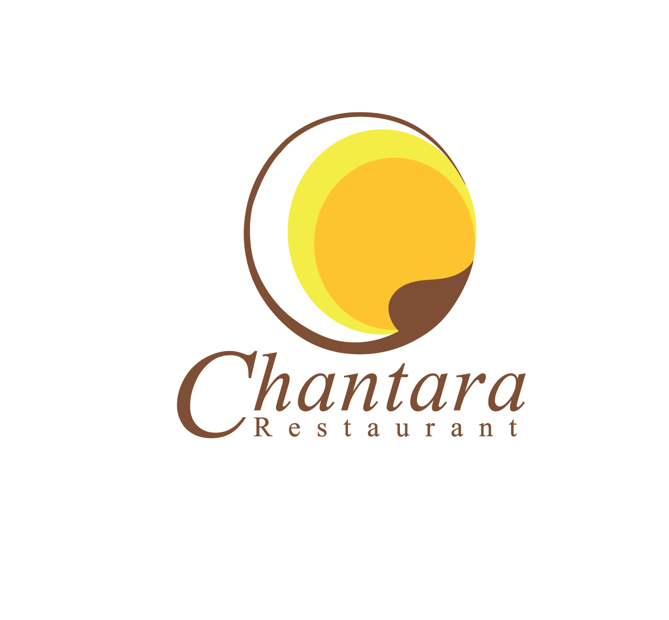 Santhiya Resorts & Spas